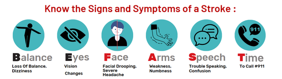 Comprehensive Stroke Center | Larkin Health